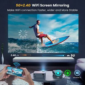 FANGOR 5G WiFi Bluetooth Projector - 540 ANSI Native 1080P HD Outdoor Movie Projector 4K Support, Portable Home Theater Video Projector with Zoom & HiFi Speaker, Compatible with TV Stick/Phone/PC/USB