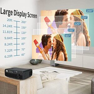 Native 1080P 5G WiFi Bluetooth Projector,10000L Wireless Outdoor Movie Projector 4K Cinema, Smart Home Theater Android Projector with 15W Speaker & Auto Keystone for iOS/Android Phone/TV Stick/PS5/DVD