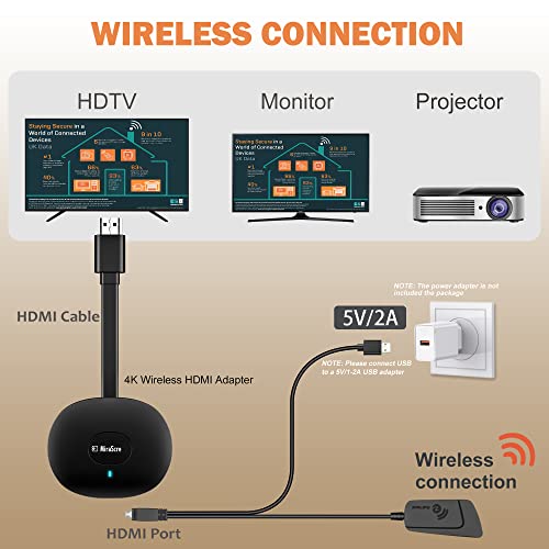 4K Wireless HDMI Display Dongle, TIMBOOTECH Miracast Adapter Streaming YouTube Video/Audio Receiver for iPhone/iPad/iOS/Android/Mac/Laptop/PC to TV/Projector/Monitor - Miracast, DLNA, Airplay, Chrome