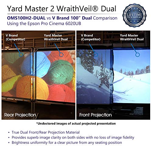 Elite Screens Yard Master 2 WraithVeil Projector Screen 180-INCH 16:9 Front and Rear 4K/8K Ultra HD Active 3D HDR Indoor Office OutdoorProjection Screens OMS180H2-DUAL US Based Company 2-YEAR WARRANTY