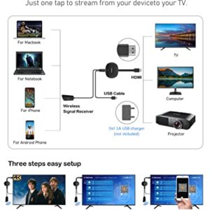 AT-Mizhi 4K Wireless HDMI Display Dongle Adapter - TV Wireless Display Adapter Stream Video/Audio from iPhone/iPad/Mac/Android/Window Laptop to HDTV/Projector/Monitor, Supports Airplay/Miracast/DLNA