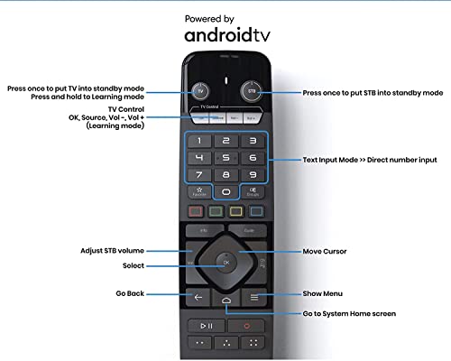 Dreamlink/Formuler Z10 Pro 4K Android Media Streamer with Dual Band WiFi 5G | 2GB RAM |16GB Storage