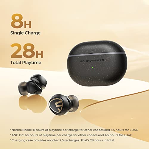 SoundPEATS Mini Pro HS Wireless Earbuds with Hi-Res Audio and LDAC Tech, Hybrid Active Noise Cancelling Bluetooth 5.2 Earphones, 6 Mics and ENC for Clear Calls, 28 Hours of Playtime, 70ms Game Mode