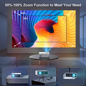 FUDONI Projector with WiFi and Bluetooth 4K Support Native 1080P, 350 ANSI High Lumen Portable Outdoor Movie Projector, Video Home Theater Projector with Speaker for HDMI/USB/PC/iOS & Android Phone