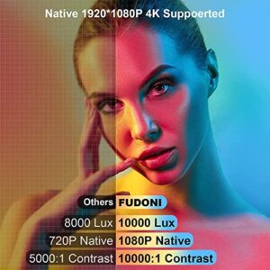 FUDONI Projector with WiFi and Bluetooth 4K Support Native 1080P, 350 ANSI High Lumen Portable Outdoor Movie Projector, Video Home Theater Projector with Speaker for HDMI/USB/PC/iOS & Android Phone