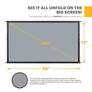 KODAK 120” Replacement Dual Projector Screen | Fast Fold Gray Front & Rear Projection Backdrop for Outdoor & Indoor Movies | Easy Clean, Glare Proof, Wrinkle Free Fabric