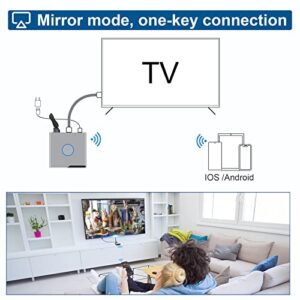 BXH Wireless HDMI Display Adapter dongle,No Setup,No Need Any APP, Support Airplay Mirroring for iOS and Mac System,Used for iPhone Mac iOS Android Casting/Mirroring to TV/Projector/Monitor