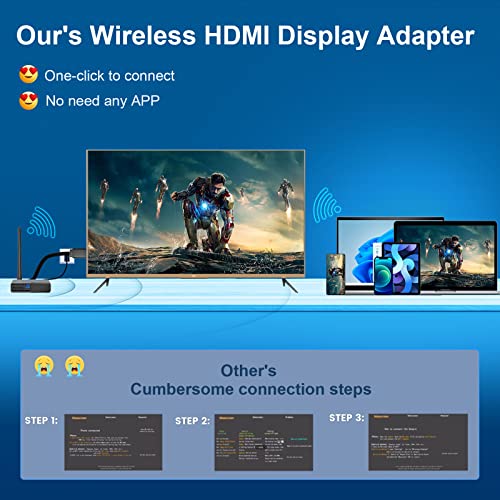 BXH Wireless HDMI Display Adapter dongle,No Setup,No Need Any APP, Support Airplay Mirroring for iOS and Mac System,Used for iPhone Mac iOS Android Casting/Mirroring to TV/Projector/Monitor