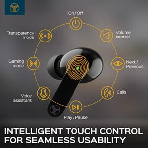 TREBLAB X1 - True Wireless Earbuds, IPX4 Waterproof Bluetooth Earbuds with Touch Control, Voice Assistant, Transparency Mode, and Gaming Mode, Up to 24 Hour Playtime, Includes Charging Case, Black