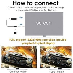 SmartSee MiraScreen Wireless Display Adapter 1080P HDMI Screen Mirroring Media Player TV Stick for Tablet Smartphone