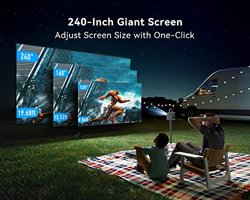 Emotn H1 Mini Projector, Native 1080P, 250 ANSI Lumen, Android 9.0 Portable Outdoor Projector, 240" Display, Rechargeable Battery, WiFi Bluetooth, Compatible with Smartphone/HDMI/USB/PS4/XBOX