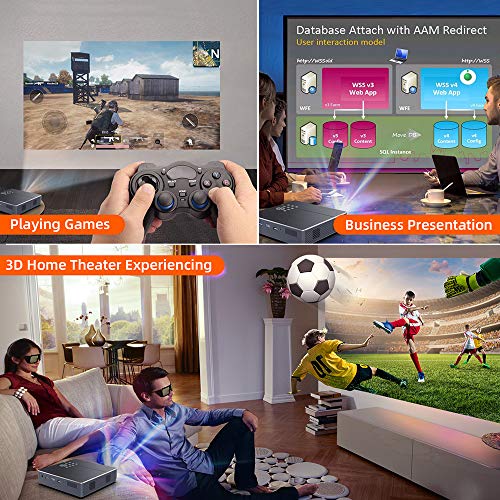 Mini Projector,400 ANSI Lumen,1080P HD Video DLP Portable Projector with Android , Wi-Fi, Wireless and Wired Screen Sharing.Dual 3W Speaker,Max to 300 Inch Picture,No Built-in Battery