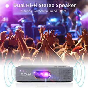 Mini Projector,400 ANSI Lumen,1080P HD Video DLP Portable Projector with Android , Wi-Fi, Wireless and Wired Screen Sharing.Dual 3W Speaker,Max to 300 Inch Picture,No Built-in Battery