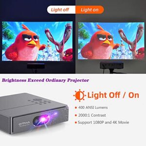 Mini Projector,400 ANSI Lumen,1080P HD Video DLP Portable Projector with Android , Wi-Fi, Wireless and Wired Screen Sharing.Dual 3W Speaker,Max to 300 Inch Picture,No Built-in Battery