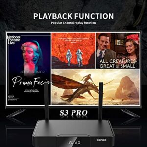 S3Pro S3 pro 2023 The Upgraded Version of English TV Box Support Bluethooth