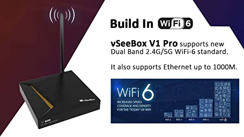 2023 vSeeBox V1 Pro Android TV Box (4GB RAM + 32GB ROM)