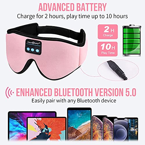 MUSICOZY Sleep Headphones Breathable Bluetooth 5.2 Headband 3D Sleeping Headphones, Wireless Eye Mask Sleep Earbuds for Side Sleeper Women Office Air Travel Cool Tech Gadgets Unique Gifts 2 Packs