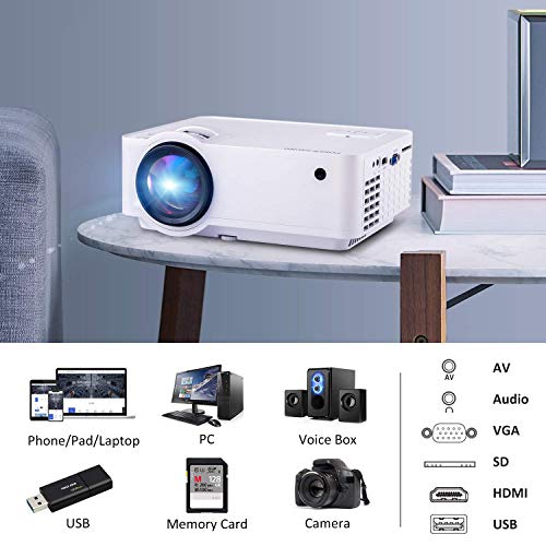 PONER SAUND Mini Portable Projector with Projector Screen