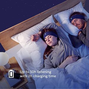 HoomBand | Bluetooth Sleep Headphones | Headband for Sleep, Travel, Meditation | Free Access to Hypnotic Stories and Sounds Created by Sleep Experts | Charging Cable Included