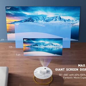 Projector with WiFi and Bluetooth, Mini Projector 5G WiFi Native 1080P 500 ANSI 13000L 4K Support, YZQ Outdoor Projector Max 300'' Screen for Home Teather, Gaming and iOS and Android Phones, TV Stick