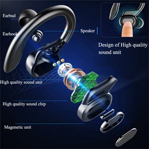 Bluetooth Headphones Wireless Earbuds with Wireless Charging Case Digital LED Display 48hrs Playtime Deep Bass Sport Earphones with Over Earhooks Built in Mic Sweatproof in Ear Headset for Gym