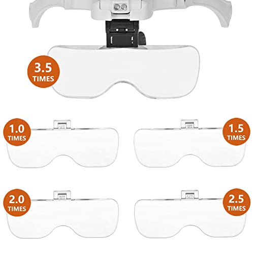 JMH Head Magnifier for Close Work, Hands Free Headband Magnifying Glass with Light,Professional Jeweler's Loupe Light Bracket and Headband are Interchangeable