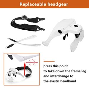 JMH Head Magnifier for Close Work, Hands Free Headband Magnifying Glass with Light,Professional Jeweler's Loupe Light Bracket and Headband are Interchangeable