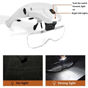 JMH Head Magnifier for Close Work, Hands Free Headband Magnifying Glass with Light,Professional Jeweler's Loupe Light Bracket and Headband are Interchangeable