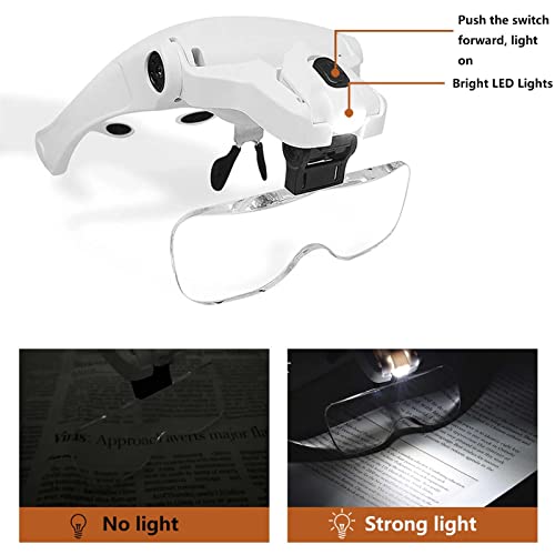 JMH Head Magnifier for Close Work, Hands Free Headband Magnifying Glass with Light,Professional Jeweler's Loupe Light Bracket and Headband are Interchangeable