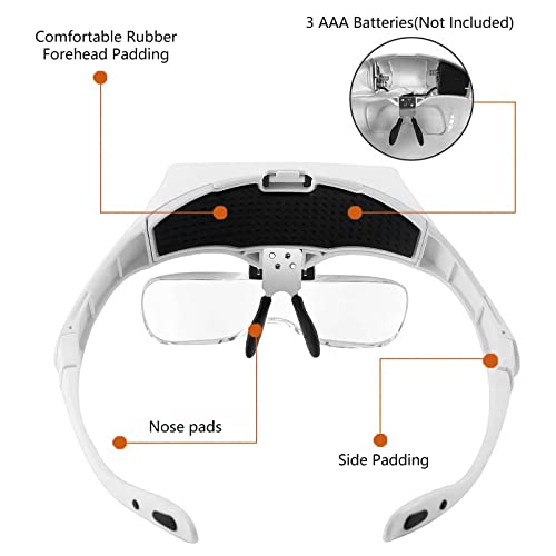 JMH Head Magnifier for Close Work, Hands Free Headband Magnifying Glass with Light,Professional Jeweler's Loupe Light Bracket and Headband are Interchangeable