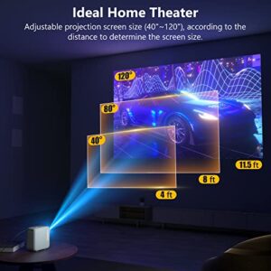 Projector with WiFi and Bluetooth, Native 1080P Portable Projector 4K Supported 120" Display for Home Outdoor, LED Smart Movie Projector Compatible with iOS/Android/PS5/TV Stick/Xbox