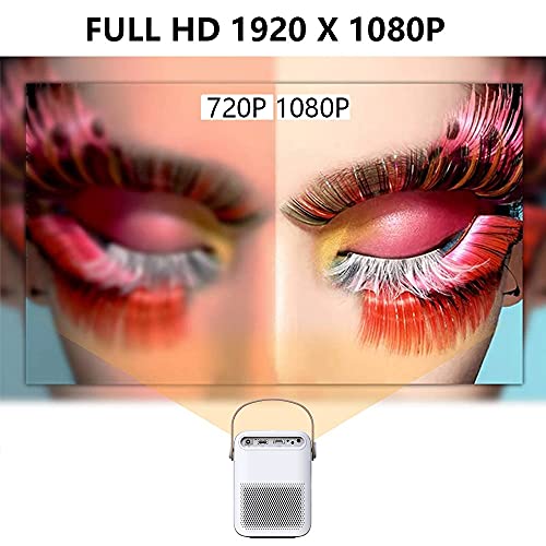 KXDFDC Projector 1080P Full Mini Projector for Home ET30 Theater 4K Viedo Beamer Portable Led for Smartphone (Size : Screen Version)