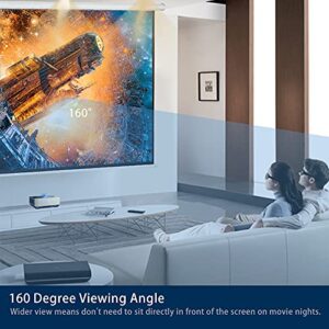 110" Motorized Projector Screen Electric Diagonal Automatic Projection 16:9 HD Movies Screen for Home Theater Presentation Education Outdoor Indoor W/Wireless Remote and Wall/Ceiling Mount (White)