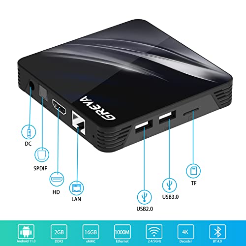 Android TV Box 11.0 Amlogic S905W2 Android Box 2GB RAM 16GB ROM with 2.4G/5G Dual WiFi and BT 5.0 Smart TV Box Support 1080P Ultra HDR 4K Streaming Media Player