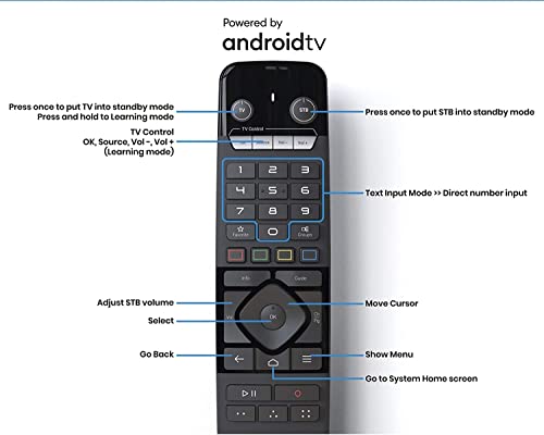 Formuler Z11 Pro Max 4K Android 11 Dual Band 5G Gigabit LAN 4GB Ram 32GB Storage with Premium IR1 Remote Control