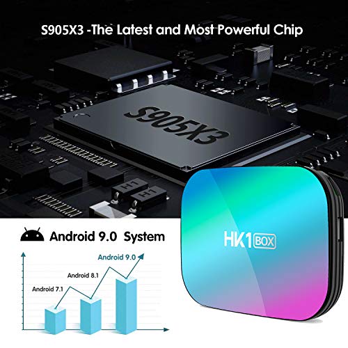 Sofobod HK1 Box Smart TV Box Android 9.0, 4GB RAM 32GB ROM, S905X3 Quad Core 64bit Cortex-A55, GPU G31 MP2, 2.4G/5G Dual WiFi BT4.0 H.265 Decoding LAN 1000 RJ-45, HD 8K：HK1BOX 4+32