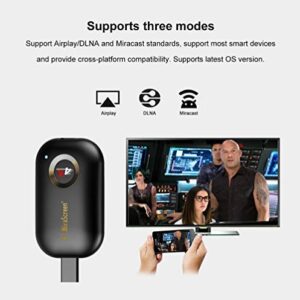 SmartSee HDMI Wireless Display Receiver WiFi 4K 1080P Mobile Screen Cast Mirroring Adapter Dongle for iPhone Mac iOS Android to TV Projector Support Miracast Airplay DLNA No Switching (2.4G)