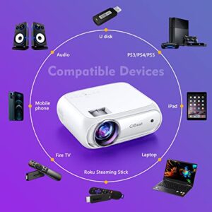 Cibest WiFi Projector Native 1080p, 8000L Mini Projector with High Contrast of 9000:1, Full HD Projector Compatible with iPhone, Android, TV Stick, etc. Comes with Projector Screen