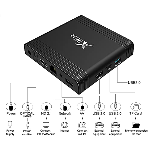 Xilibod Android 9.0 TV Box 4GB RAM/32GB ROM, Amlogic S905X3 64-bit Quad core ARM, G31 MP2 GPU Processor,H.265 Decoding 2.4G/5G Dual-Band WiFi Smart TV Box - Model No.: X96 Air 4GB 32GB