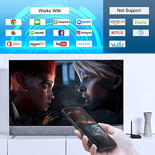 Famido Wireless HDMI Display Adapter dongle,No Setup,No Need Any APP, Support Airplay Mirroring for iOS and Mac System,Used for iPhone Mac iOS Android Casting/Mirroring to TV/Projector/Monitor