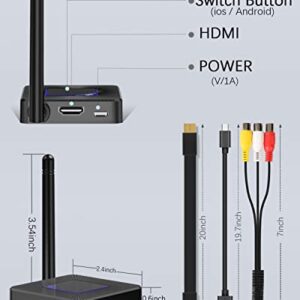 Wireless Display Adapter, HDMI/TV Display Adapter, No Setup or APP, Supports Miracast, Airplay, DLNA, for iPhone iOS, Android, Windows, Mac OS Casting/Mirroring to TV/Projector/Monitor