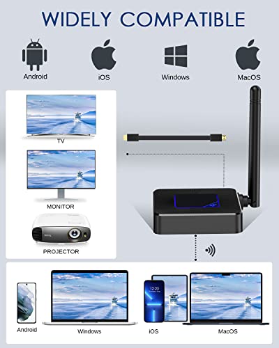 Wireless Display Adapter, HDMI/TV Display Adapter, No Setup or APP, Supports Miracast, Airplay, DLNA, for iPhone iOS, Android, Windows, Mac OS Casting/Mirroring to TV/Projector/Monitor