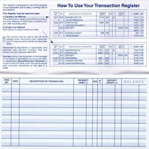 Magnolia Registers 12 Check Registers, 2023-2024-2025, for Personal Checkbook Ledger Transaction Registers Log for Personal or Business Bank Checking Account, Saving Account, Deposit