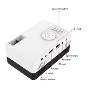 KXDFDC Mini Home Projector Support 1080P AV USB SD Card USB Portable Projector