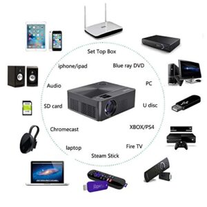 8500 Lumens Native1080p Projector, Gzunelic Home Theater Full HD Projector,80,000 Hours LED Lamp Video Proyector Built in 2 HI-FI Stereo Speakers with 2 HDMI USB AV VGA Audio Connections