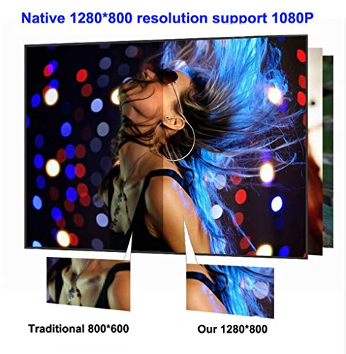 8500 Lumens Native1080p Projector, Gzunelic Home Theater Full HD Projector,80,000 Hours LED Lamp Video Proyector Built in 2 HI-FI Stereo Speakers with 2 HDMI USB AV VGA Audio Connections