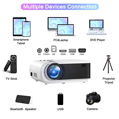 WiFi Bluetooth Projector, 2022 Upgraded HD Movie Projector with Synchronize Smartphone Screen, Portable Projector Supports 1080P, Compatible with iOS/Android/TV Stick, and HDMI/USB/VGA…