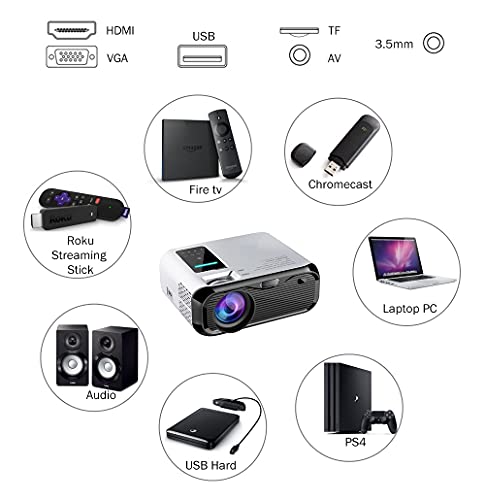 Thick Projector LED Mini Micro Portable Video Projector with USB for Game Movie Cinema Home Theater