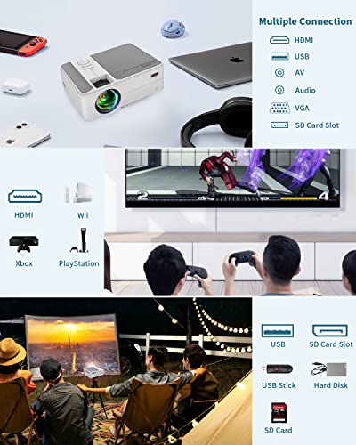 Mini Projector for Outdoor, iOS Android Phone, Wireless HD Projector with WiFi, 1080P YouTube Supported, Portable Video Projector Camping Backyard Movie Nights, Proyector Home Entertainment