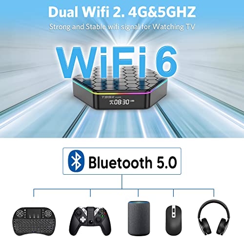 Android 12.0 TV Box, T95Z Plus Android Box 4GB RAM 32GB ROM Allwinner H618 Quad core 64-bit Support HD 6K/ 3D/ H.265 Ethernet 2.4/5G Dual WiFi BT 5.0